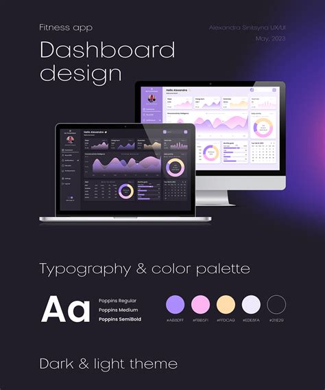 Dashboard Design Uxui On Behance