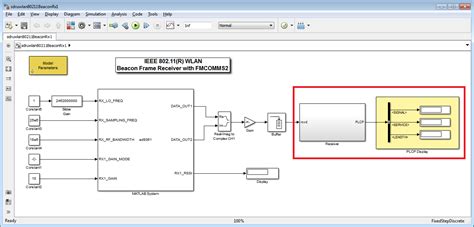 Using Model Based Design For Sdr Part 1 Analog Devices