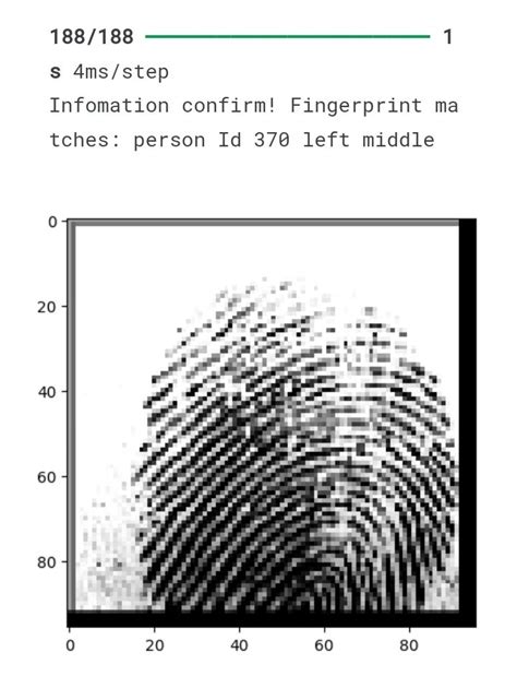 Fingerprint Recognizatio Using Cnn Model E9gy3jra Muhammad Hamza