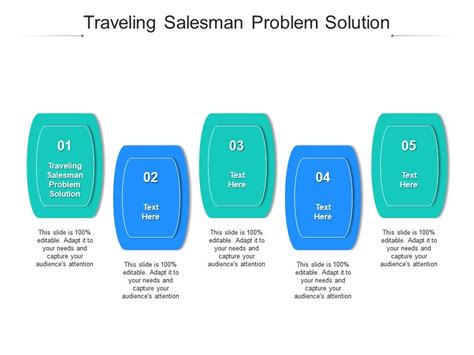 Traveling Salesman Problem Solution Ppt Powerpoint Presentation Icon
