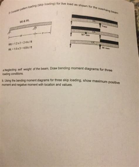Solved Consider Pattern Loading Skip Loading For Live Load Chegg Com