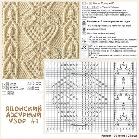 Узоры с аранами со схемами и описанием спицами
