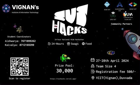 Sahith Phiradi On Linkedin Hackathon Teamwork Innovation Techies