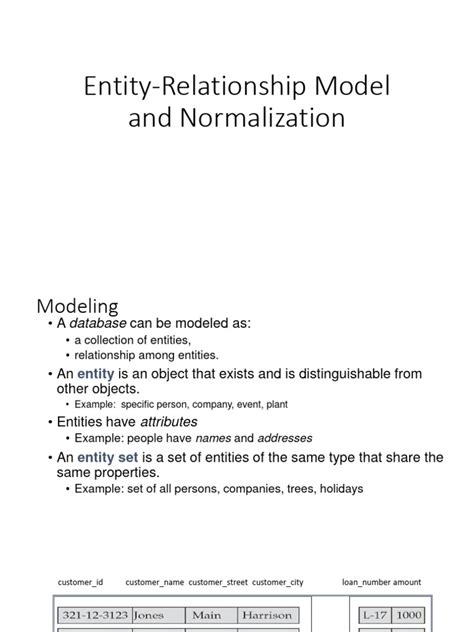 entity relationship model123 pdf data model