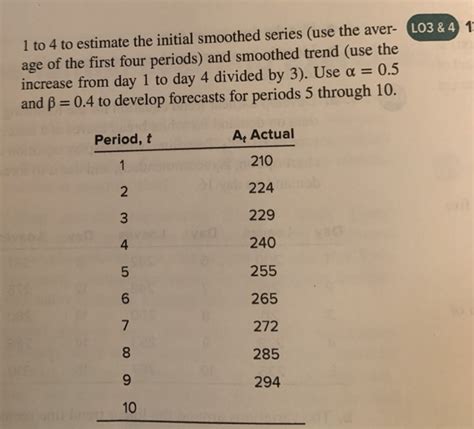 Solved L04 7 A Develop A Linear Trend Equation For The