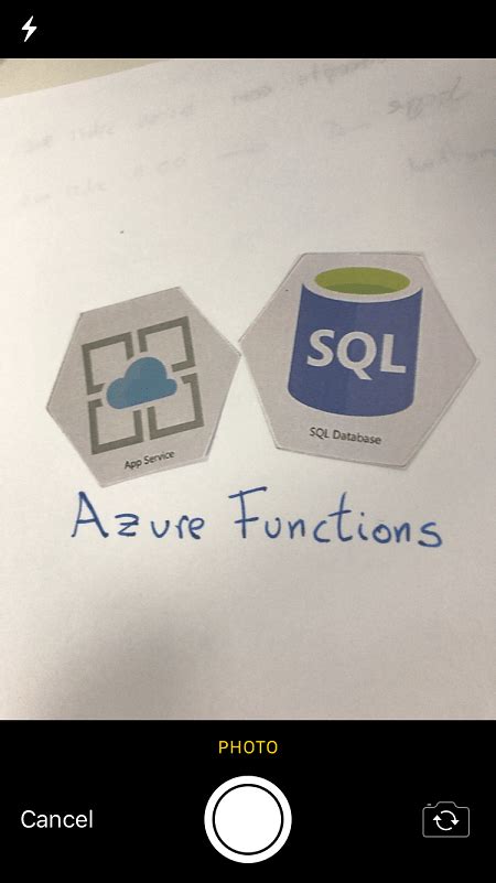Tutorial Use Custom Logo Detector To Recognize Azure Services Custom