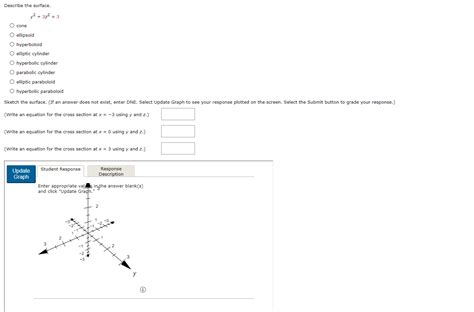 Solved Describe The Surface Y2 3z2 3 Cone Ellipsoid