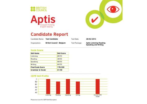 Bằng Tiếng Anh Aptis Là Gì Bảng Quy đổi điểm Với Chứng Chỉ Khác