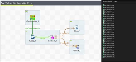 【snowflake】初めてstreamを使ったデータパイプライン構築をした話