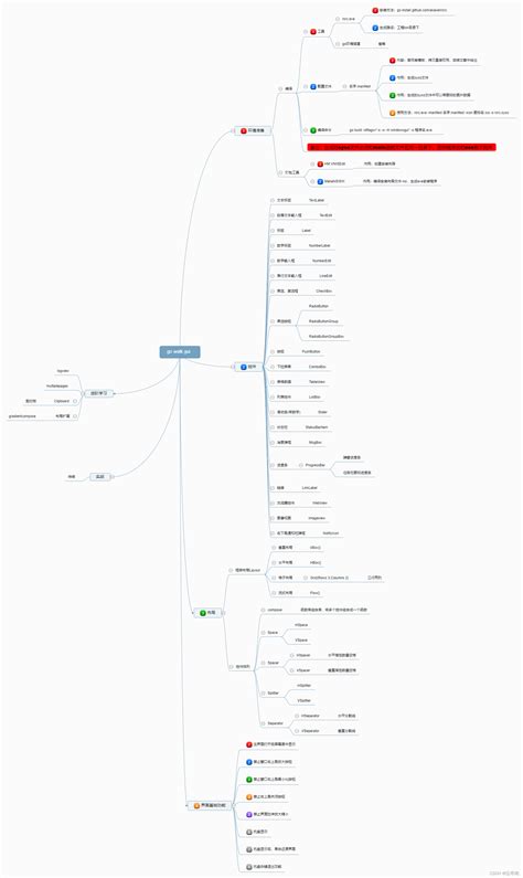序言：go语言windows gui界面开发之walk学习路线图 go walk 布局 csdn博客
