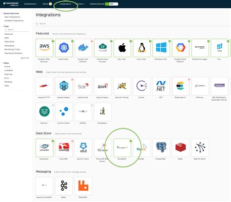 Monitor Mongodb Metrics For Better Scaling And Optimized Database Performance Tanzu