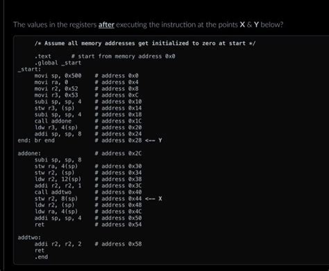 Solved The Values In The Registers After Executing The Chegg Com
