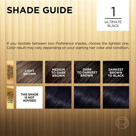 Mua L Oreal Paris Superior Preference Color Care System Ultimate Black