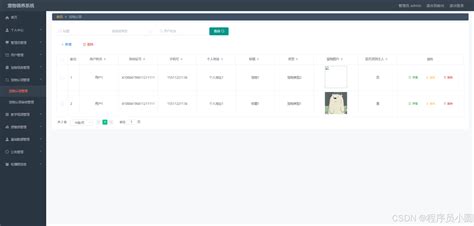 基于springboot实现的宠物领养系统的设计与实现代码开题报告答辩ppt论文基于springboot的宠物之家管理系统ppt