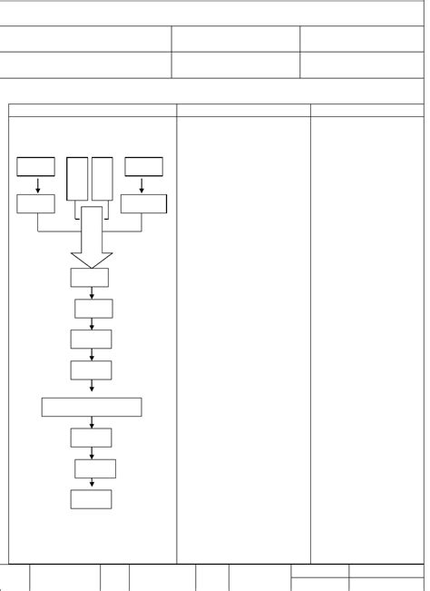 各类产品生产流程图 Word文档在线阅读与下载 无忧文档