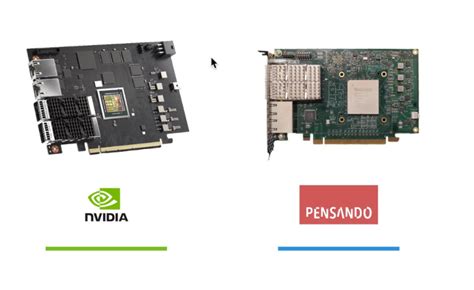 The Rise Of Dpus In The Infrastructure Vmware Cloud Foundation Vcf Blog