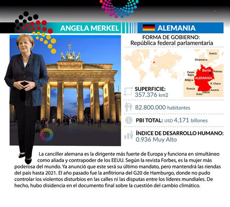 Quién Es Quién Estos Son Los Líderes Mundiales Que Participan De La