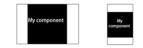 Actionscript 3 Scaling And Resizing Flex Component Stack Overflow