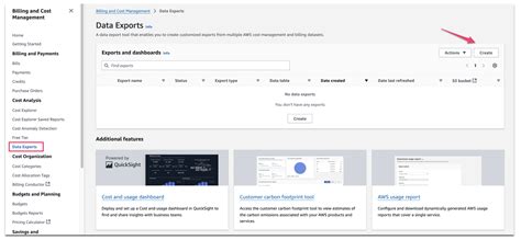 Aws Savings Plans How To Implement An Effective Chargeback Strategy Aws Cloud Financial