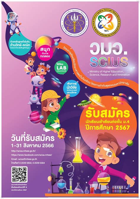 รับสมัครสอบคัดเลือกเข้าเป็นนักเรียนชั้น ม 4 โครงการ วมว มธ สกร ปีการศึกษา 2567 • โครงการ วมว ม