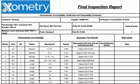Machine Shop Inspection Report Template Printable