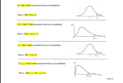 Solved P Ab P A P B P Ab P Ab P A P B When Chegg Com