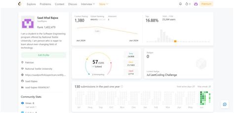 Saad Bajwa On Linkedin Leetcode Codingchallenge Techskills Continuouslearning Problemsolving