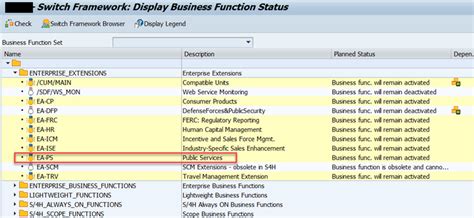 Conversion To SAP S 4HANA With Funds Management Mo SAP Community
