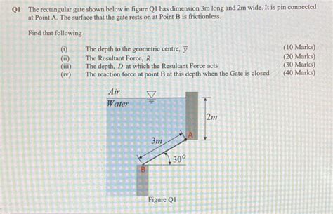 [solved] q1 the rectangular gate shown below in figure q1