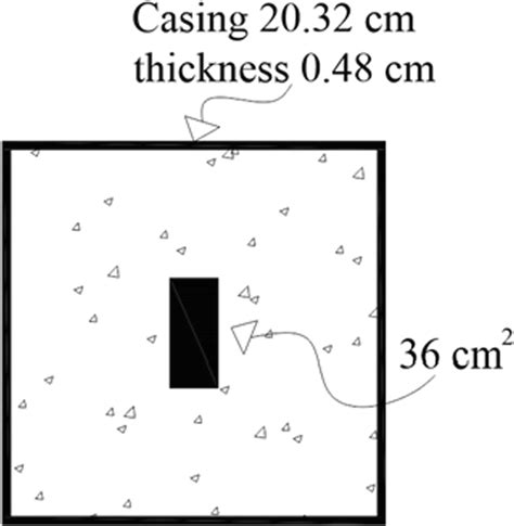 Brb Section From Model Rc9 Brb Download Scientific Diagram