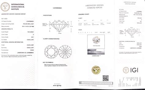 Lab Created Vvs Vs1 Synthetic Diamonds 03ct To 6ct Igi Certified Lab