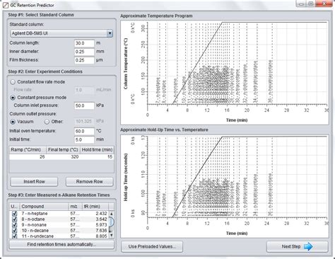 Retentionprediction Org Gc Accurate GC Retention Prediction