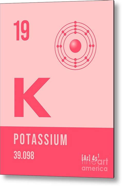Element Potassium