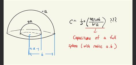 What Is The Capacitance Of This Capacitor R Ece