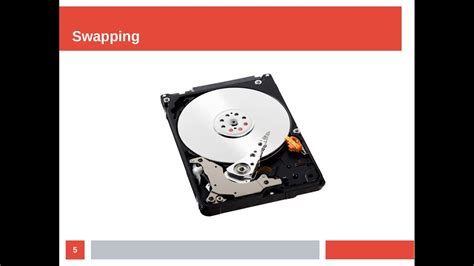 Conceptos Multiprogramación Youtube