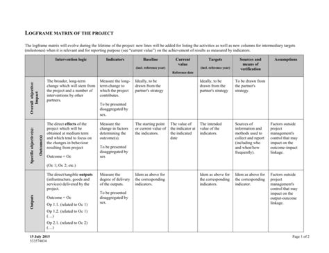 Logframe Matrix Template For Project Planning