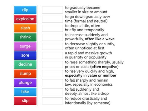 Verbs Of Increase And Decrease Match Up