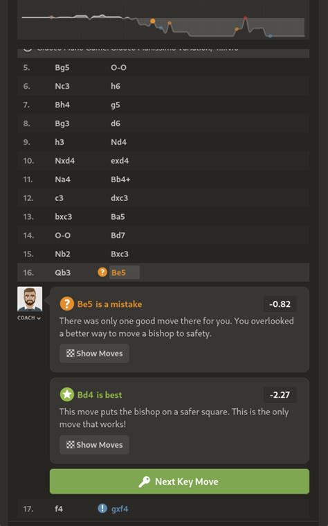 Where Did The Retry Last Move Feature Go Chess Forums Chess