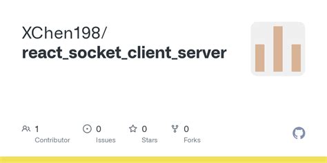 Github Xchen198reactsocketclientserver