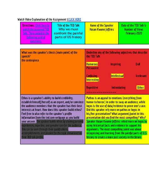 Copy Of Ted Talk Analysis Watch Video Explanation Of The Assignment Click Here Directions