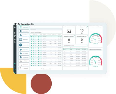 Abas Erp Advanced Solutions For Business Management Sensapsa