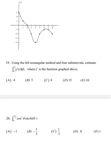 Solved Using The Left Rectangular Method And Four Chegg