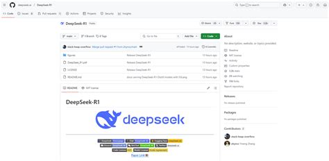Readme Md Deepseek Ai Deepseek R1 Distill Qwen 32b At Refs Pr 3 Eroppa Eroppa