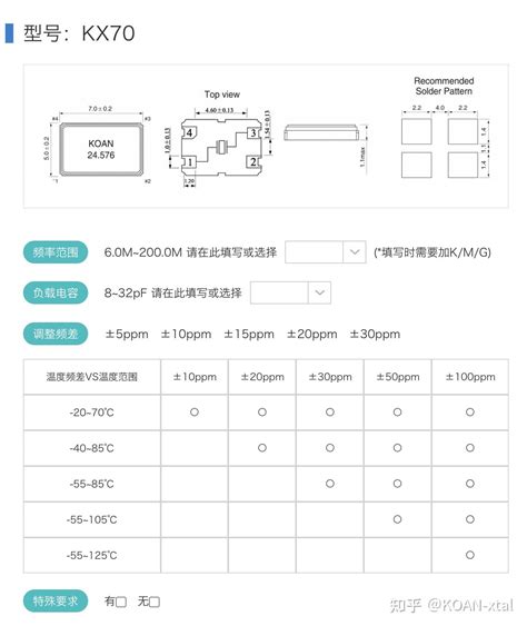 无源晶振不起振的原因和建议 知乎