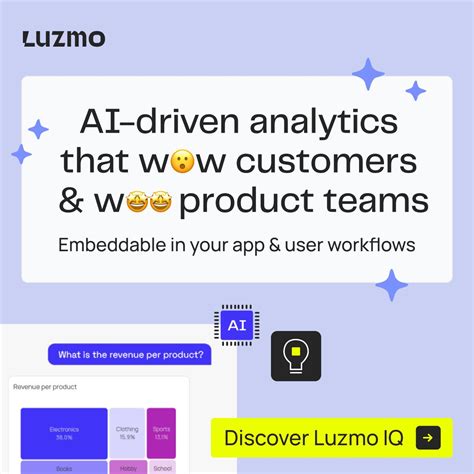 Luzmo On Linkedin Luzmo Iq Embeddable Ai Insights For Your Users
