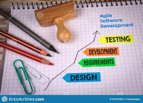 Agile Software Development Work Schedule Curve And Notes Stock Photo Image Of Target