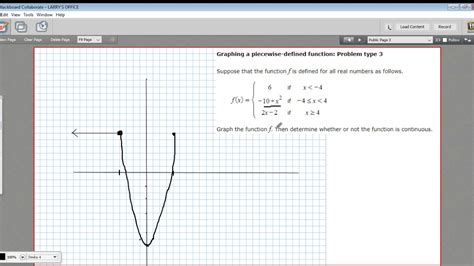 Piecewise Defined Functions Litfiln