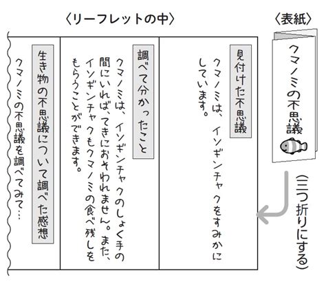 小4国語ヤドカリとイソギンチャク指導アイデアみんなの教育技術