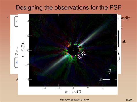 Ppt Psf Reconstruction A Review Of Challenges And Approaches Powerpoint Presentation Id4755163