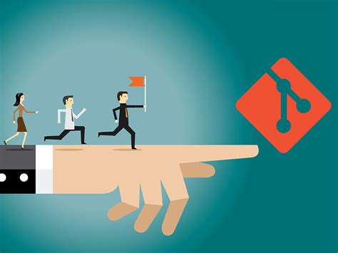 Road To Project Success With Git An Another Git Workflow Waris Radji